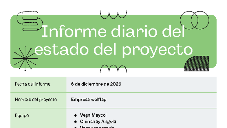 Reporte diario del estado del proyecto - Empresa Wolflap - Studocu