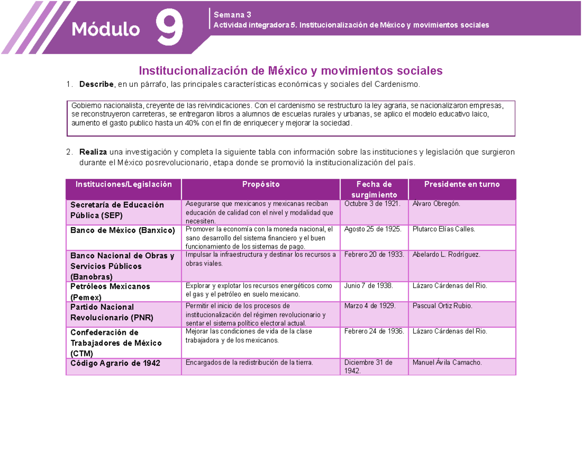 Modulo 9. Semana 3. Actividad Integradora 5: Institucionalización y Movimientos Sociales en ...