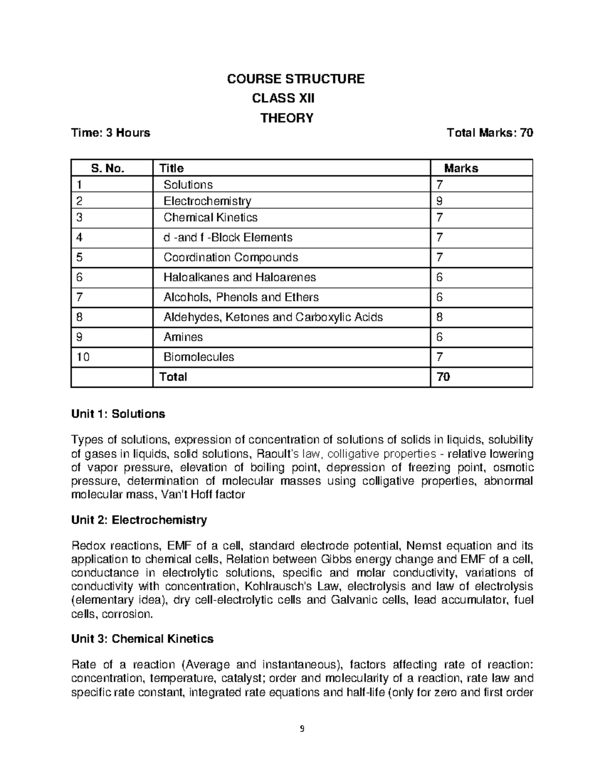 Chemistry Class XII Theory Structure & Practical Guide 2025-26 - Studocu