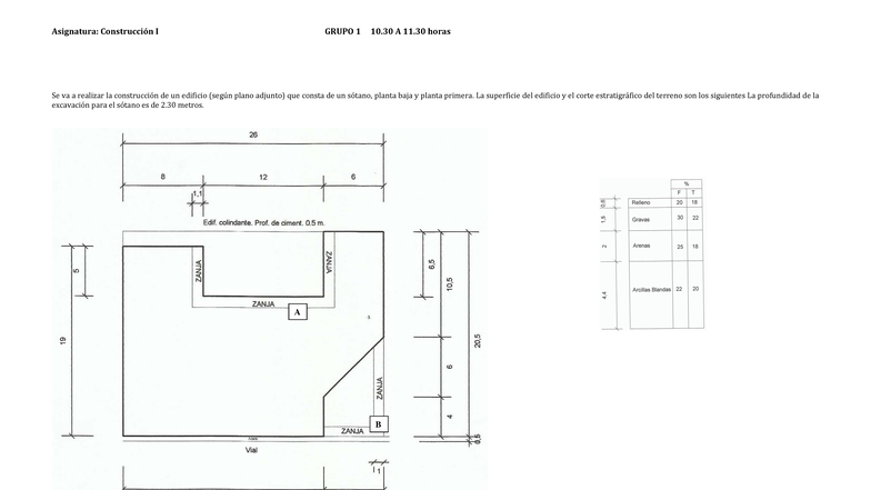 Práctica nº 10: Movimientos de Tierra y Entibaciones - Construcción I ...