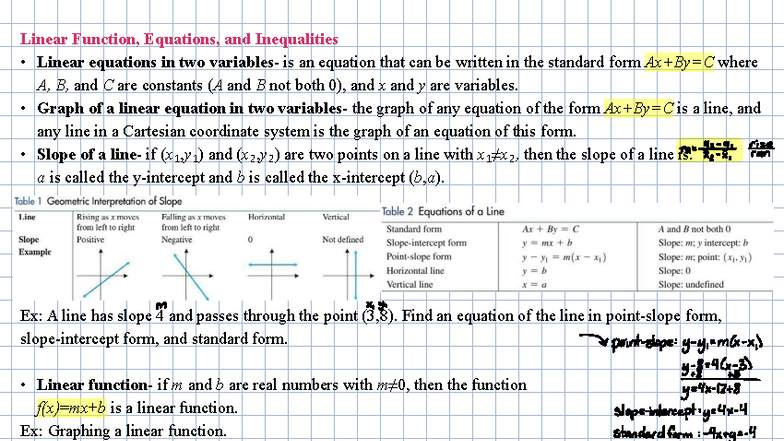 Module 1.3: Linear & Quadratic Functions, Equations, and Inequalities ...
