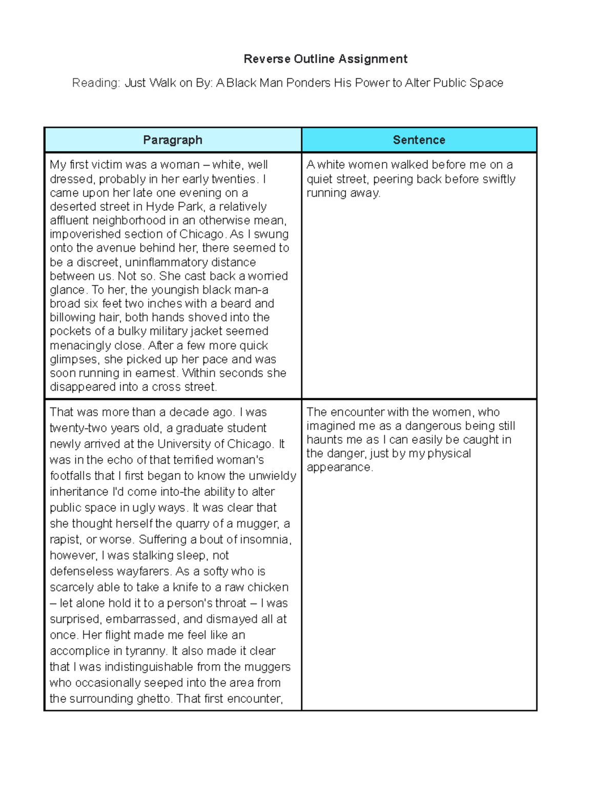 Reverse Outline - essay - Reverse Outline Assignment Reading: Just Walk ...