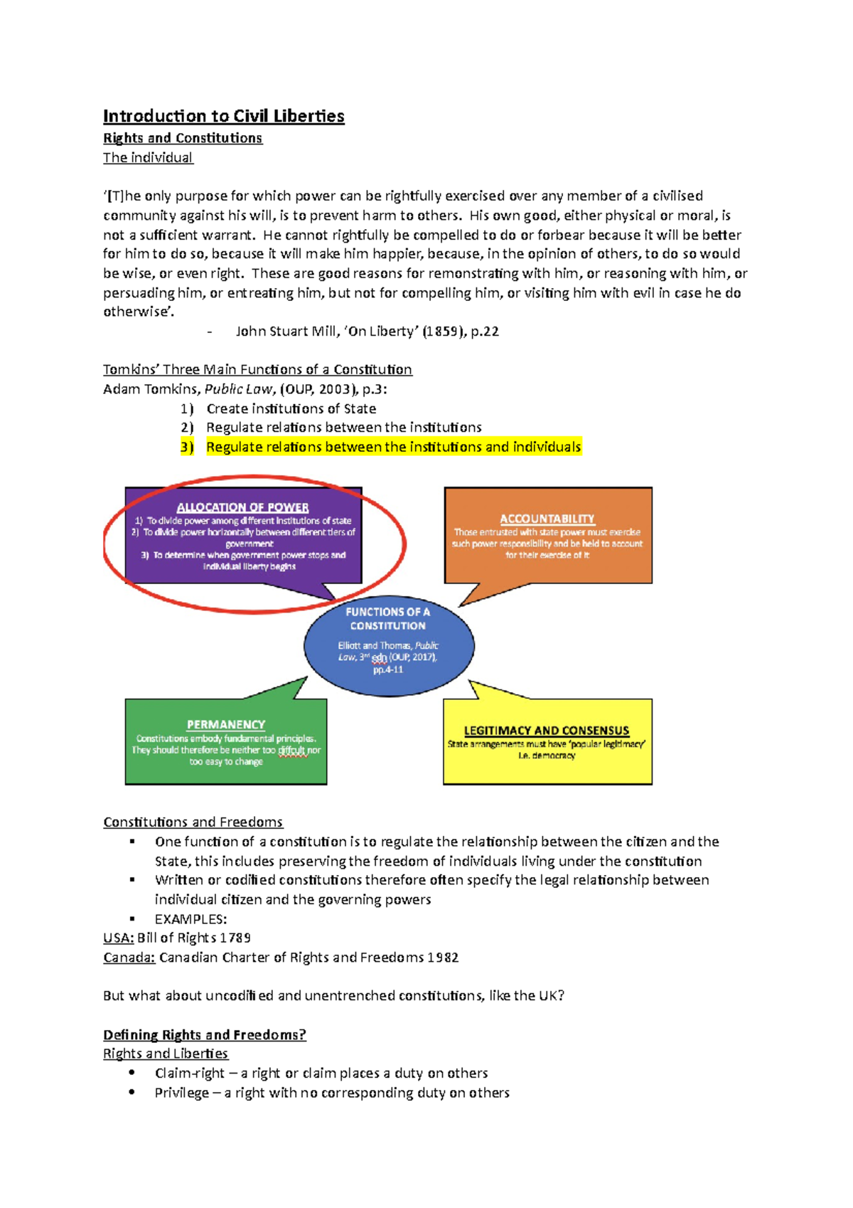 Civil Liberties notes - Introduction to Civil Liberties Rights and ...
