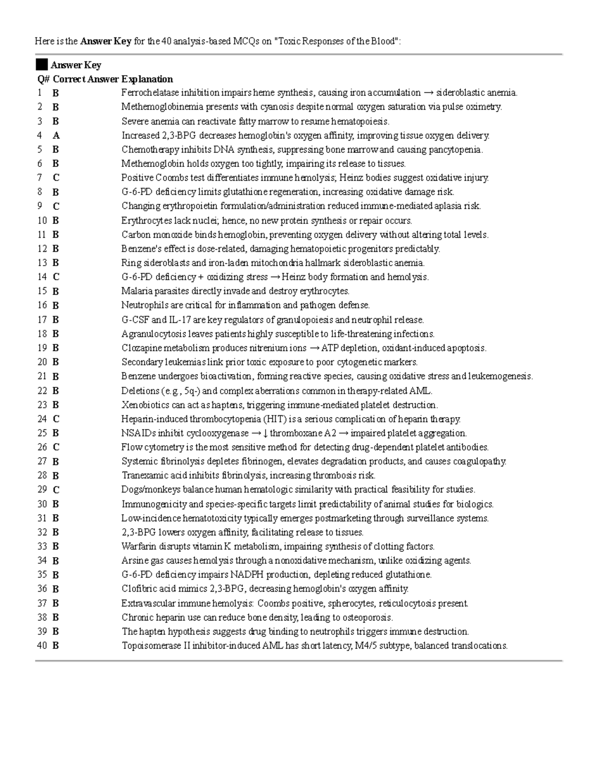 Answer Key for 40 MCQs on Toxic Responses: Analysis and Explanations ...