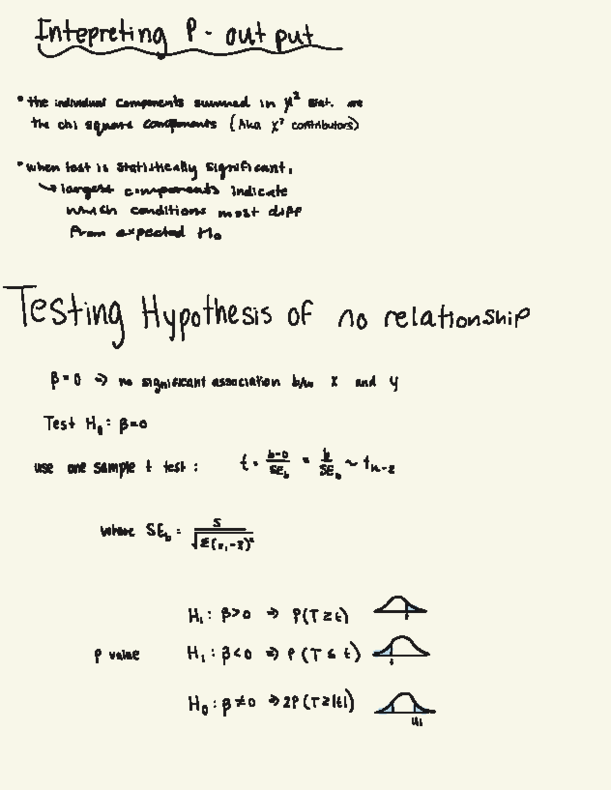Stats 246 - Final Exam: Summary of Chi-Square & Regression Analysis ...