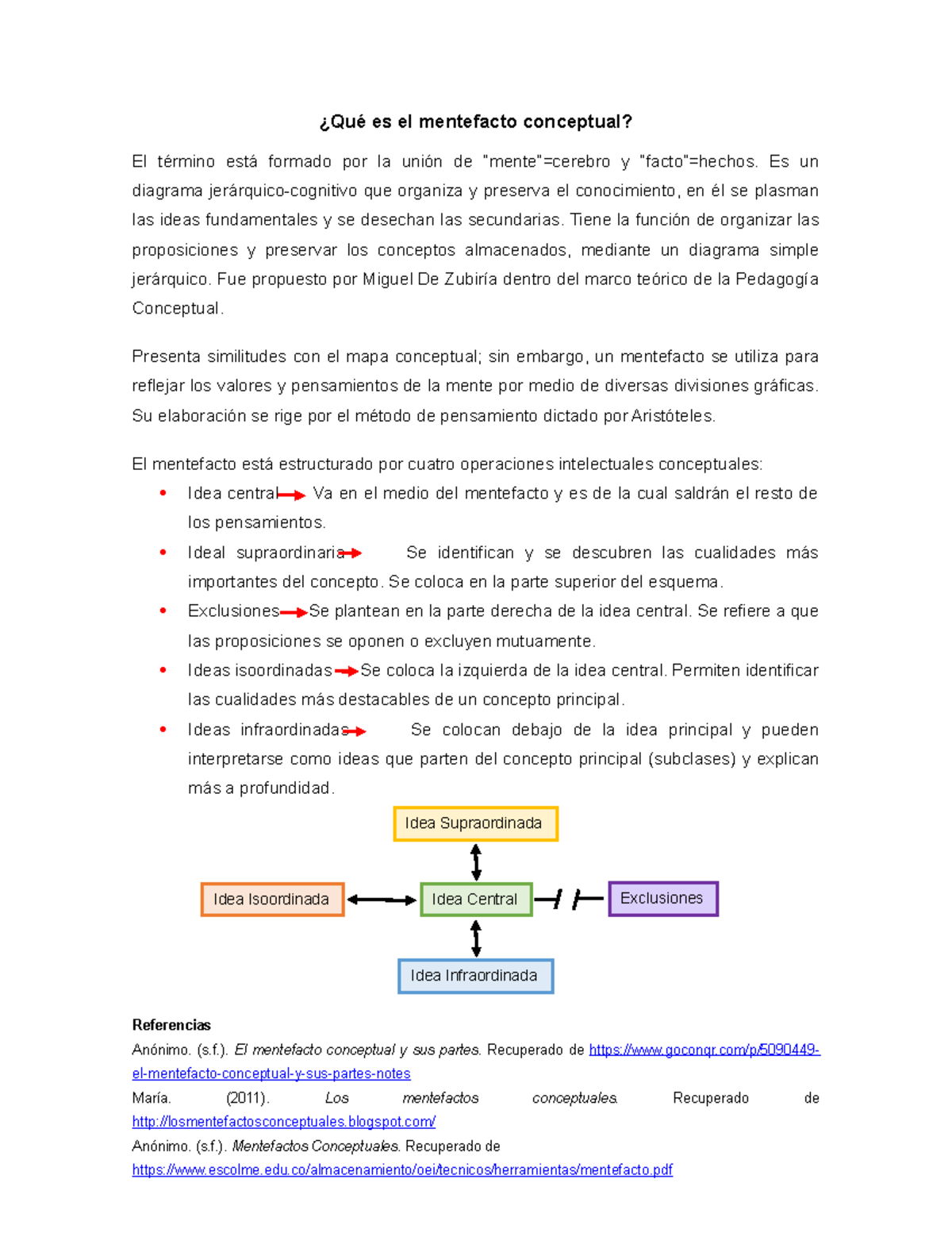 Mentefacto conceptual - ¿Qué es el mentefacto conceptual? El término ...