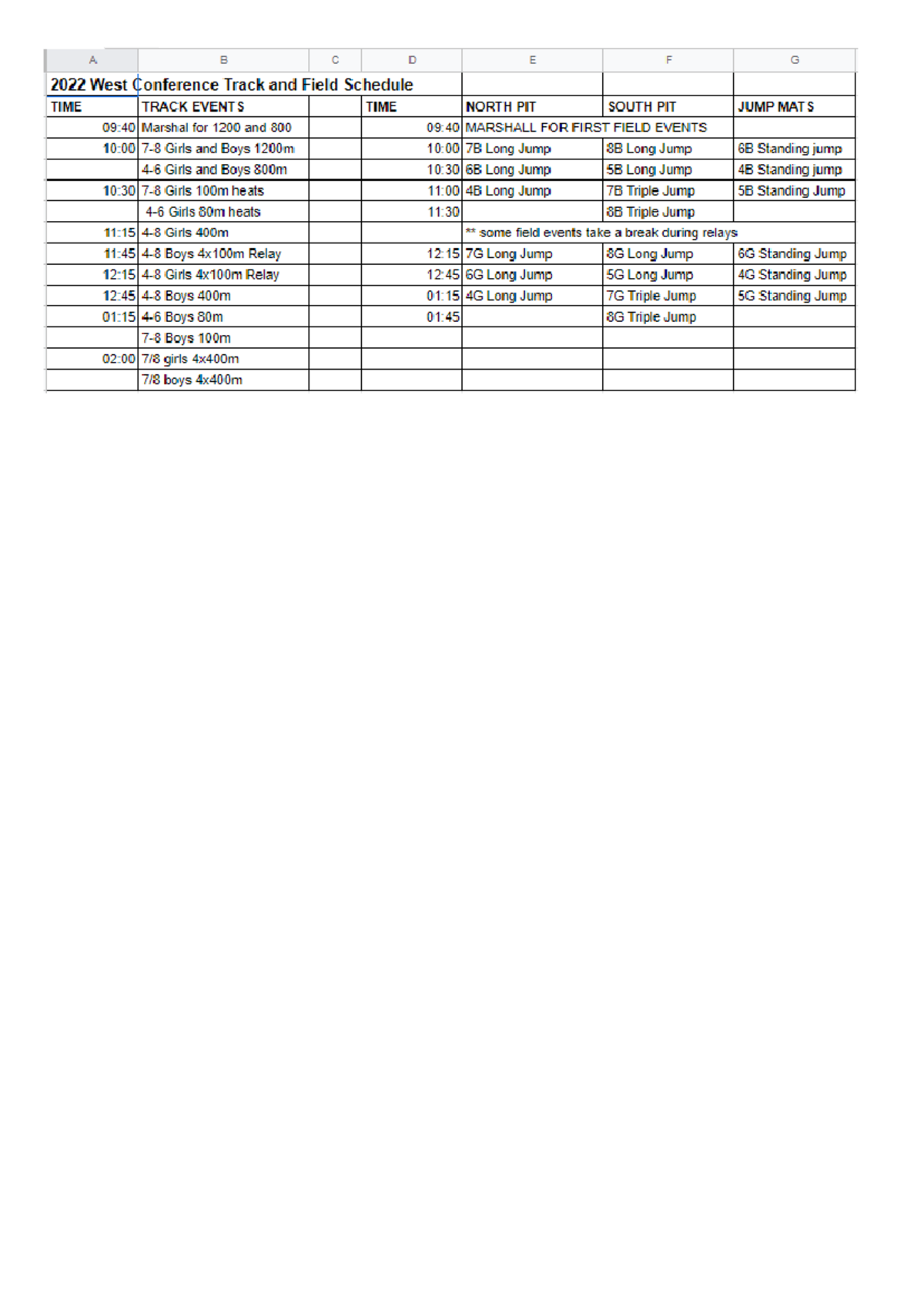 Events schedule - A B C D E F G 2022 West Conference Track and Field ...