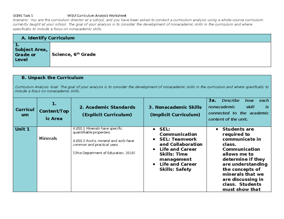 WGU Curriculum Analysis Worksheet Task 1 - Scenario: You are the ...