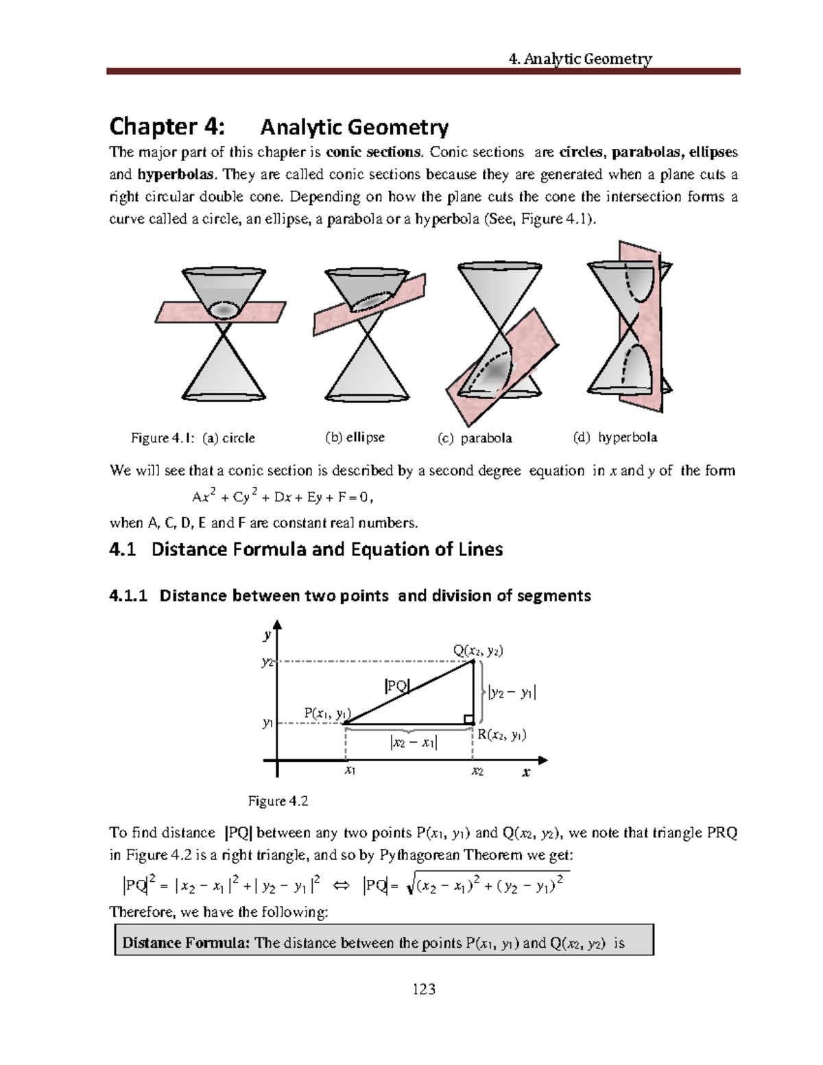 Chapter 4: Analytic Geometry - Conic Sections and Their Properties ...