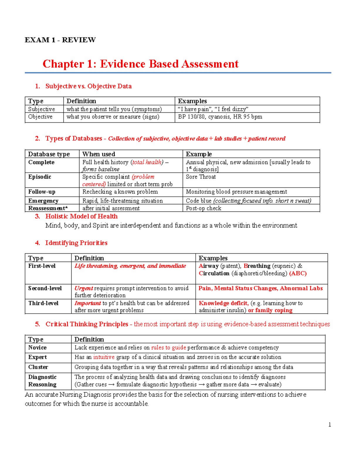EXAM 1 REVIEW: Evidence-Based Assessment & Mental Status Evaluation ...