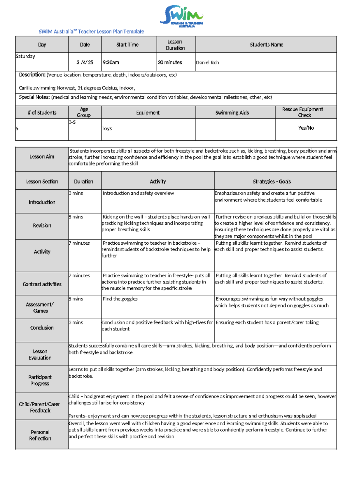 SWIM 101 Teacher Lesson Plan: Backstroke & Freestyle Skills - Studocu