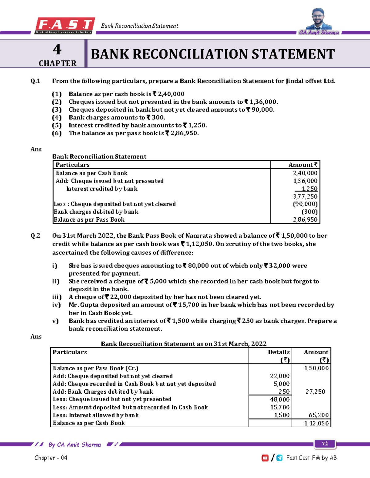 Bank Reconciliation Statement Practice - CA Amit Sharma (Chapter 4 ...