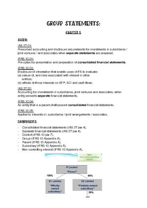 Accounting 2 - Journal Entries & Financial Statements for 2024 - Studocu