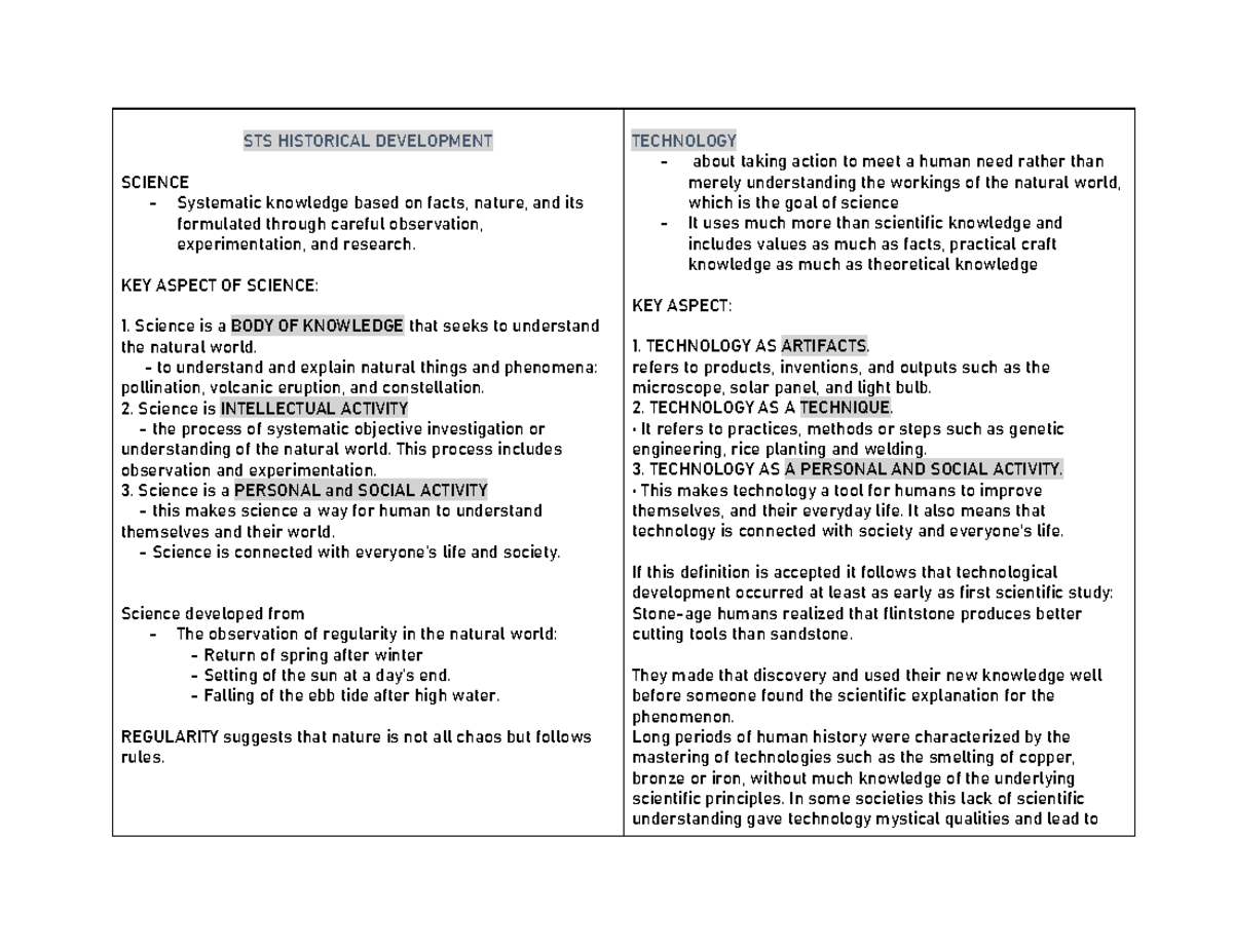 STS Historical Development - STS HISTORICAL DEVELOPMENT SCIENCE ...