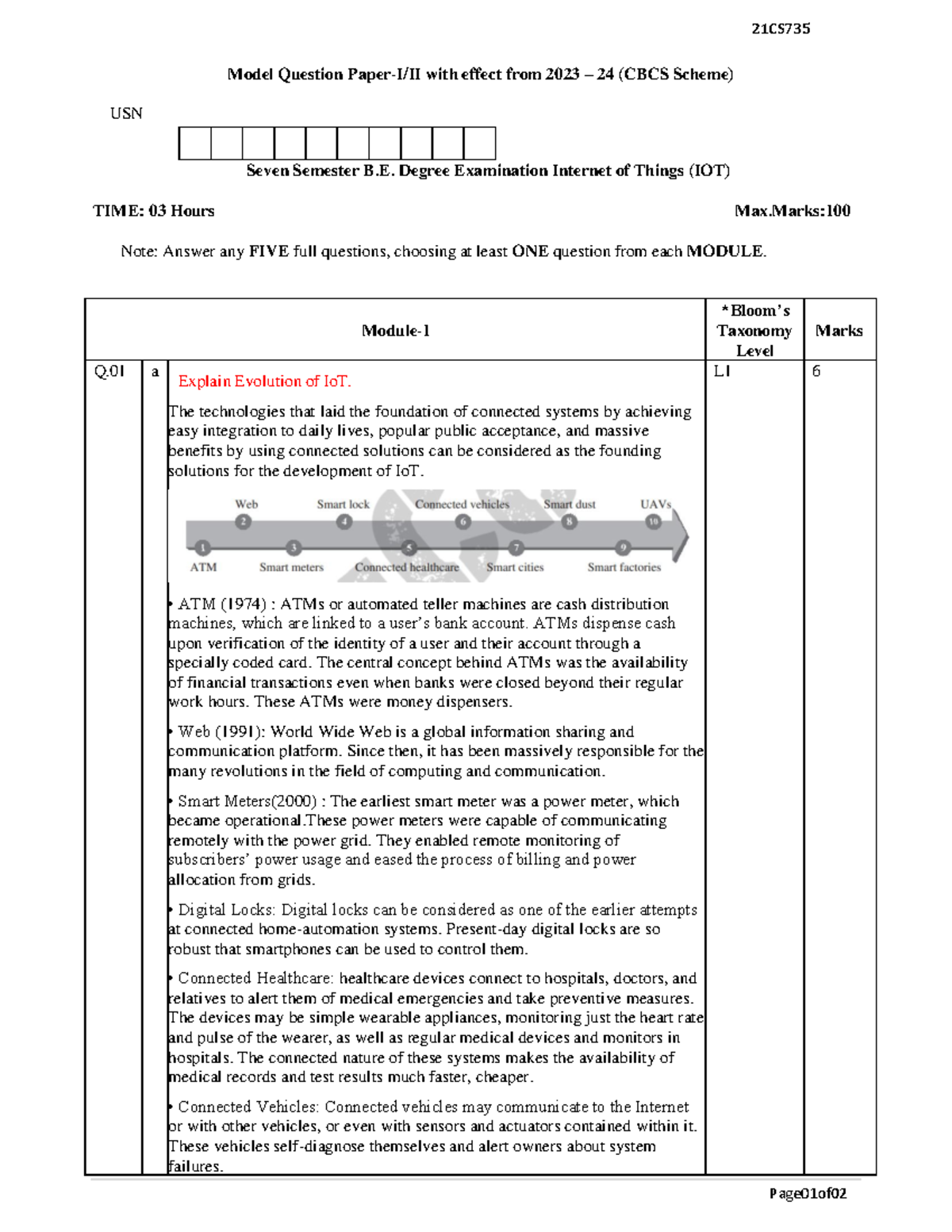 21CS735 Midterm Solutions for IoT Model Question Paper-1 - Studocu