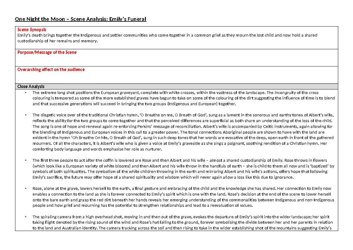One Night the Moon Scene Analysis: Emily's Funeral (07) - Studocu