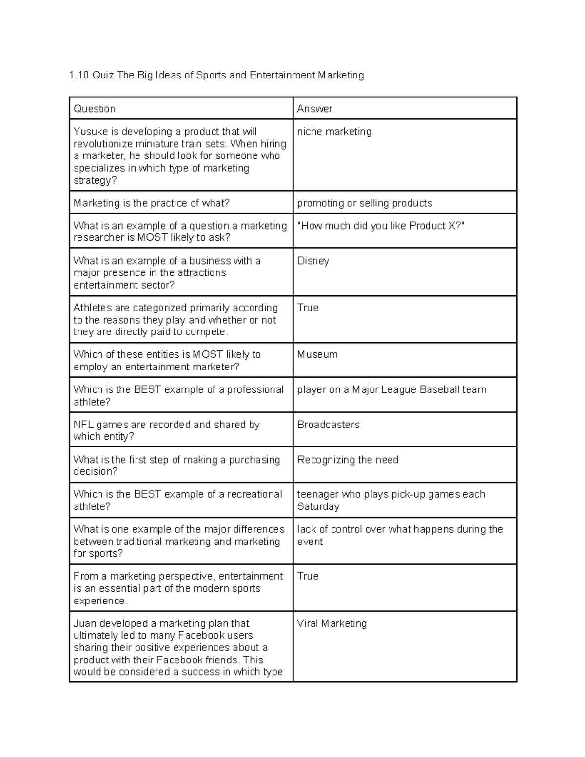 Sports and Entertainment Marketing Final Exam Study Guide - 1 Quiz The ...