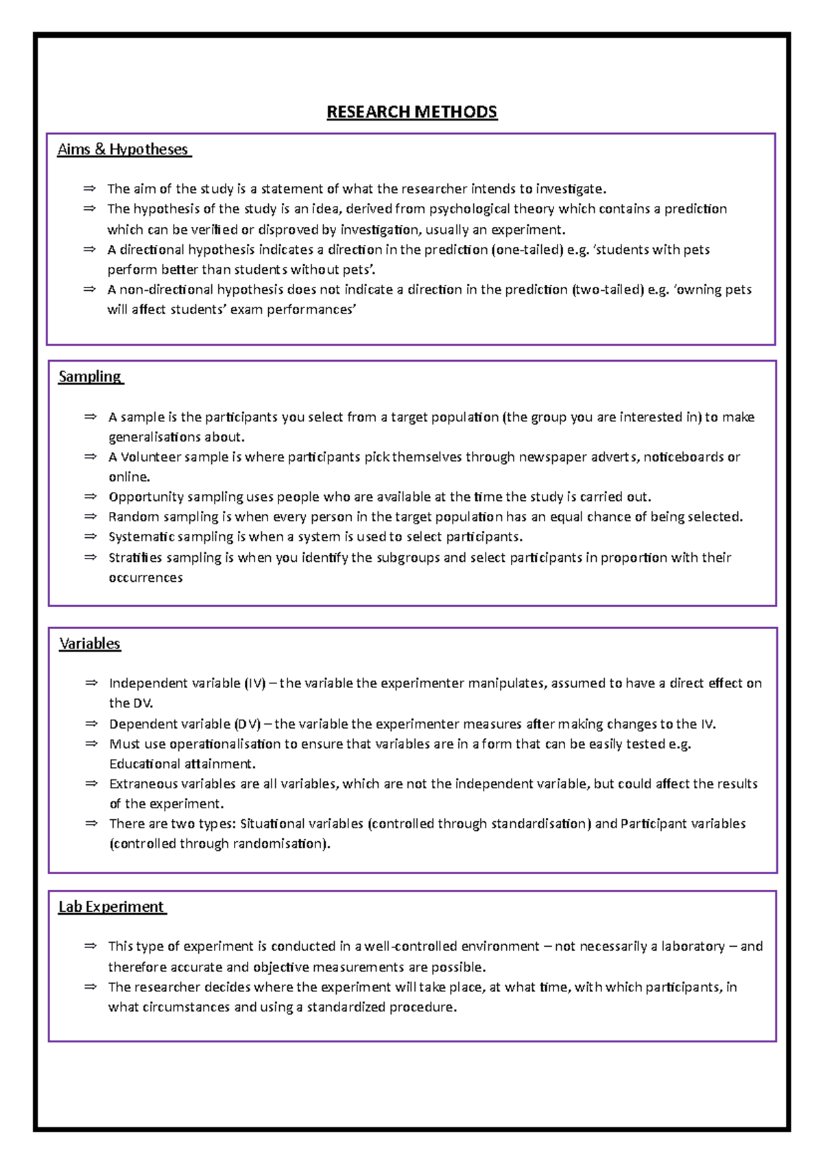 Research Methods - Summarised notes to own accord. - Aims & Hypotheses ...