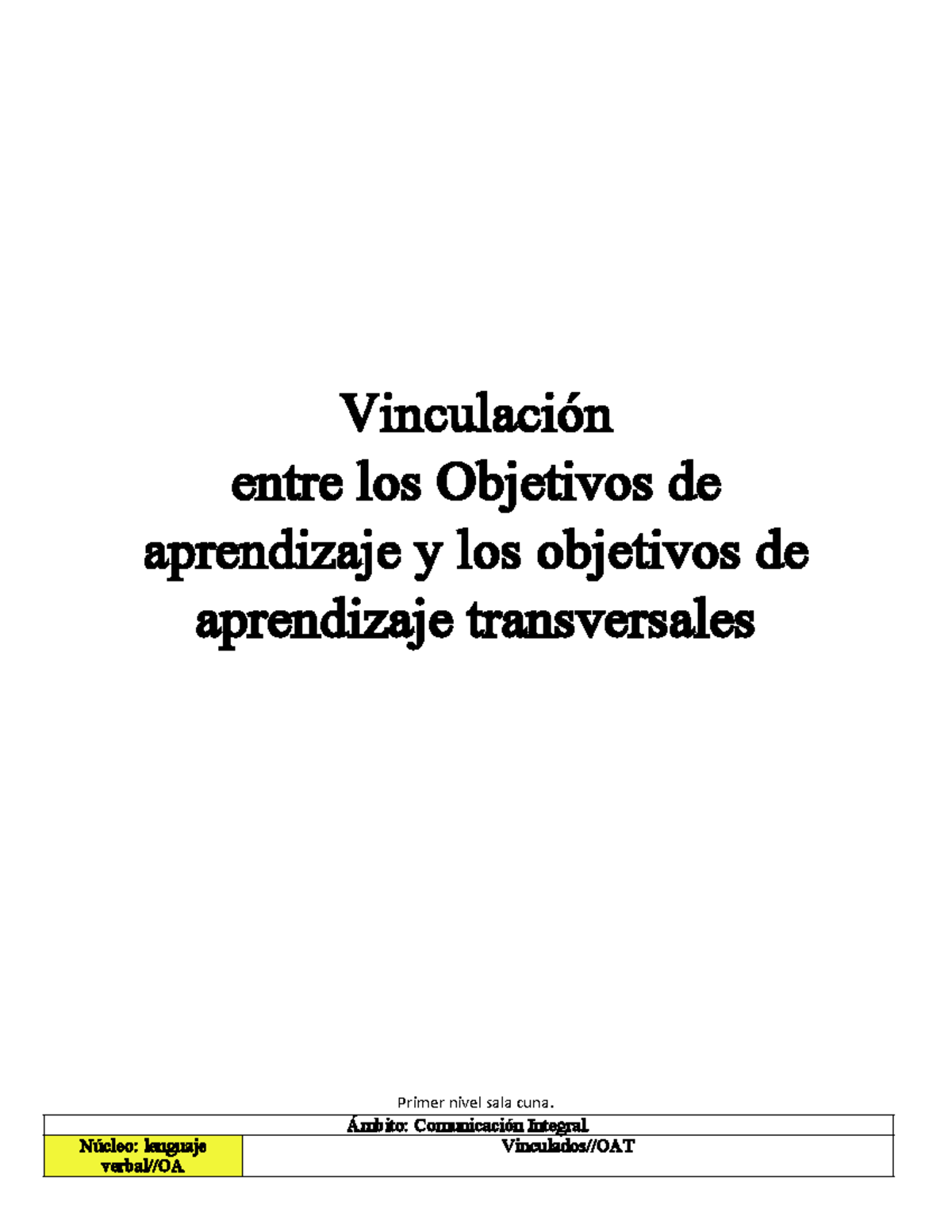 Vinculación entre Objetivos de Aprendizaje y Transversales - Nivel Cuna ...