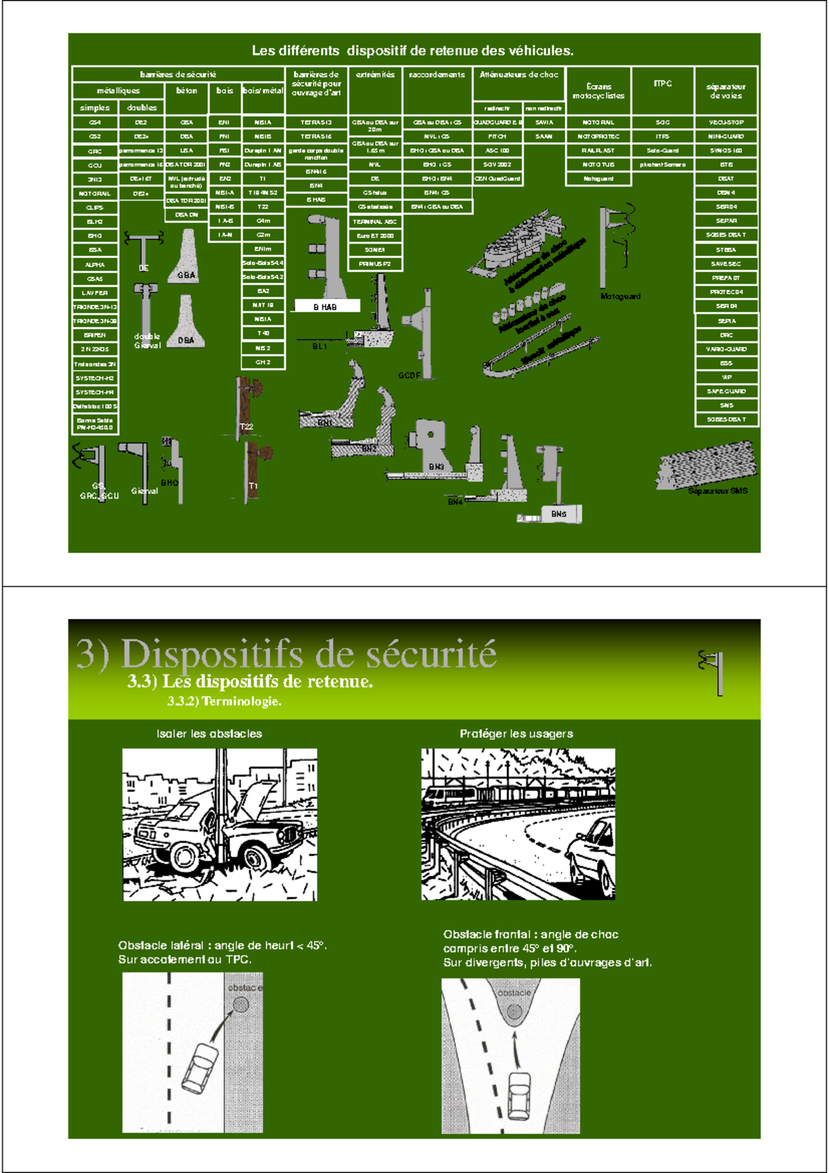 549031281 Dispositifs de Retenue des Véhicules GBA et DBA: Étude ...