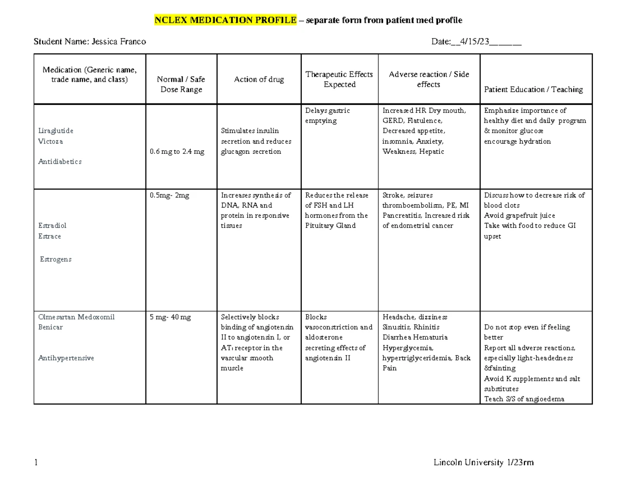 Patient Medication Profile Week 1 - Franco (LN U-2020) - Studocu