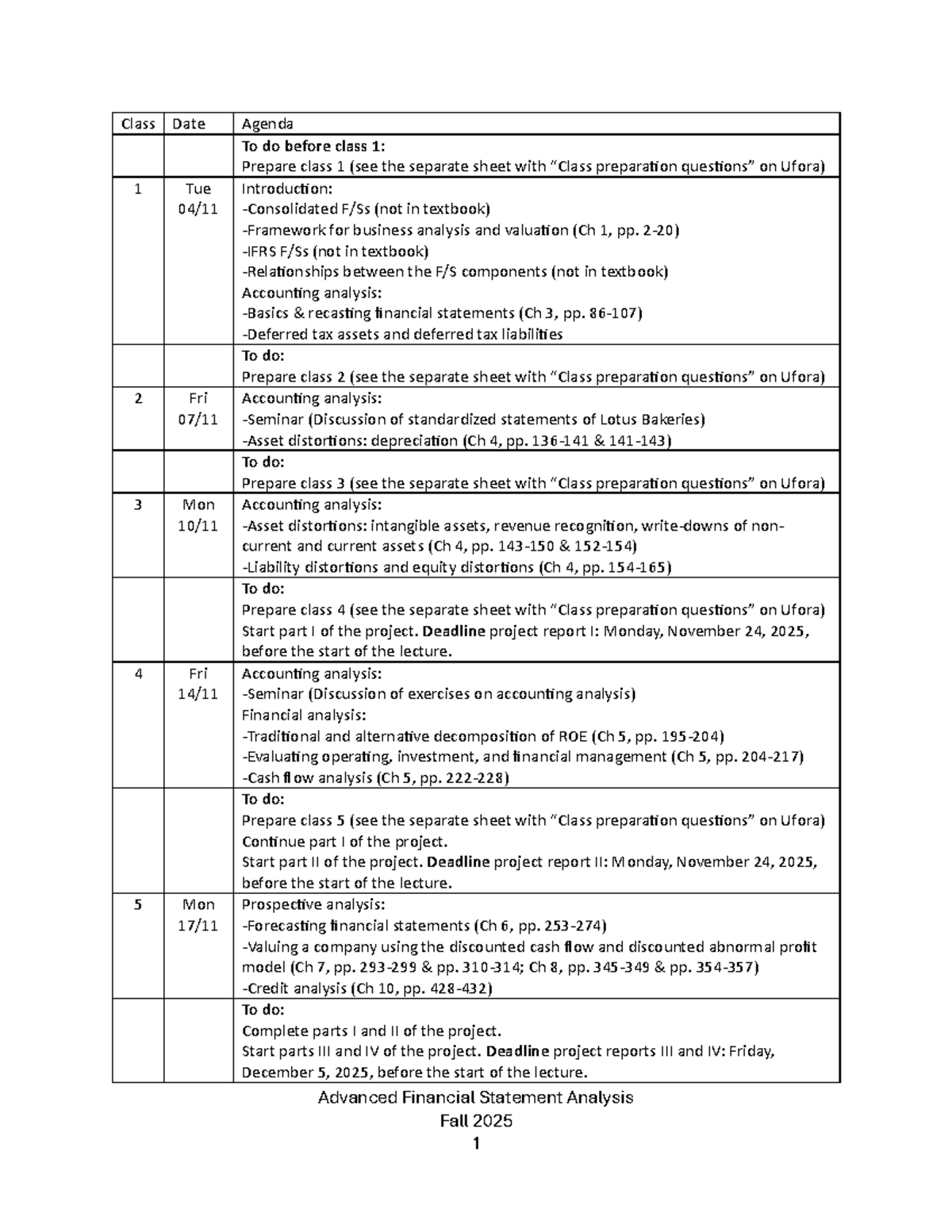 Detailed Course Schedule for AFSA 2025-2026: Class Agendas & Project ...