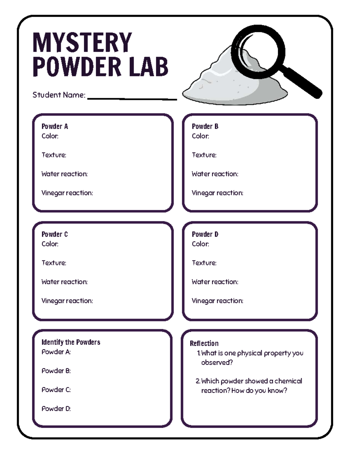 Mystery Powder Worksheet - MYSTERY POWDER LAB Powder A Color: Texture ...