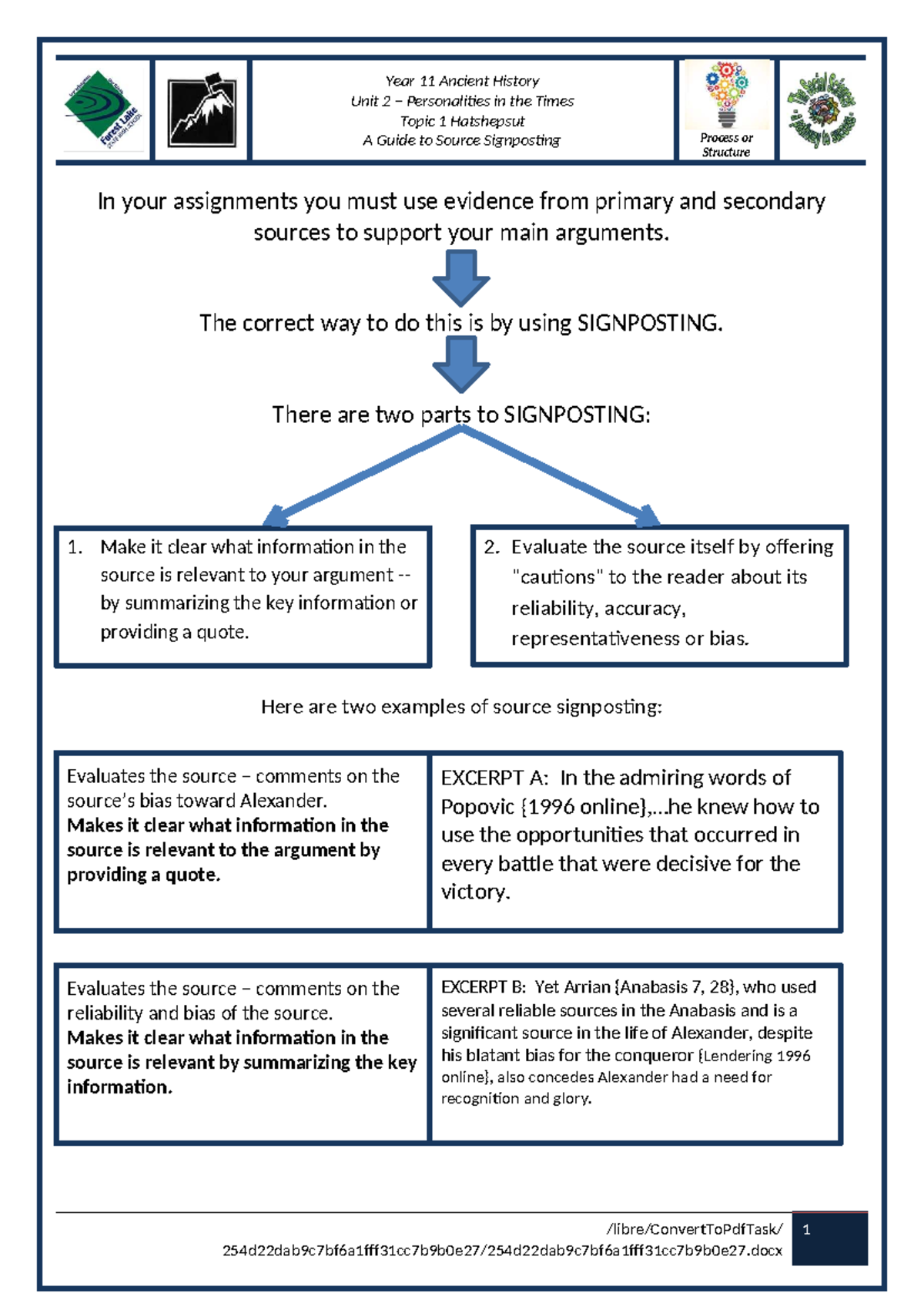 Year 11 Ancient History Unit 2: Source Signposting Notes - Studocu