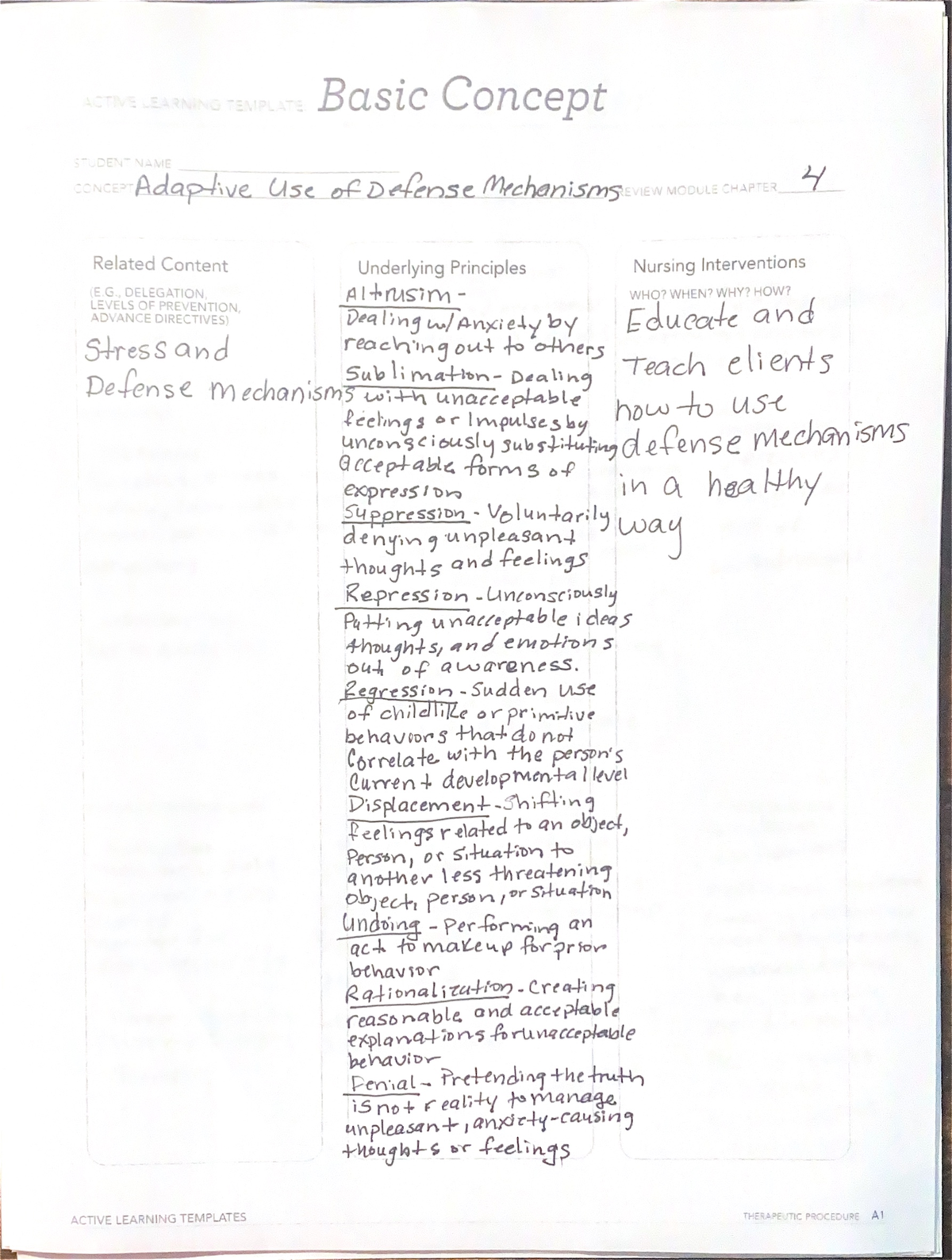 NUR 210 Final Exam Study Guide: Adaptive Use of Defense Mechanisms ...