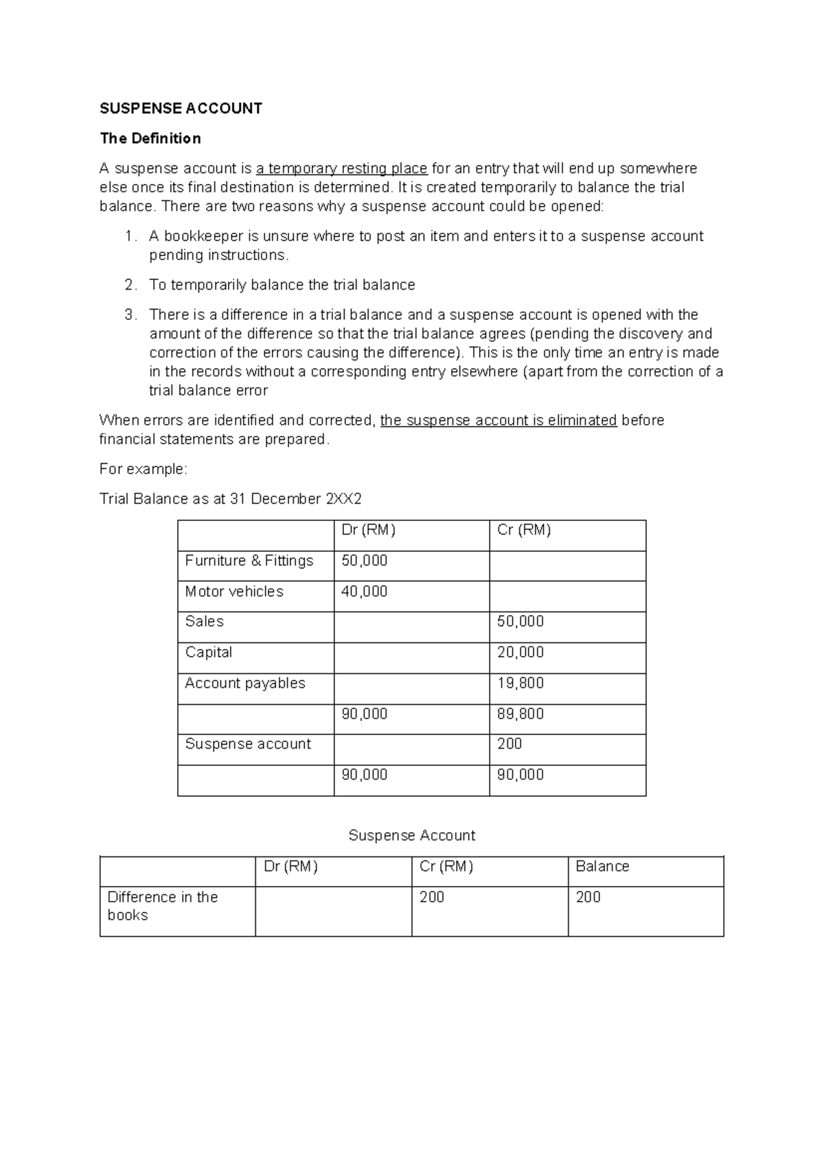 Understanding Suspense Accounts: Importance and Corrections - ACC101 ...
