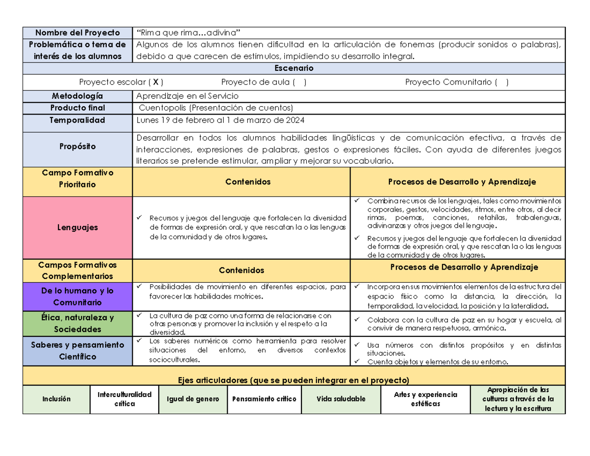 Plan didactico febrero - Nombre del Proyecto “Rima que rima ...