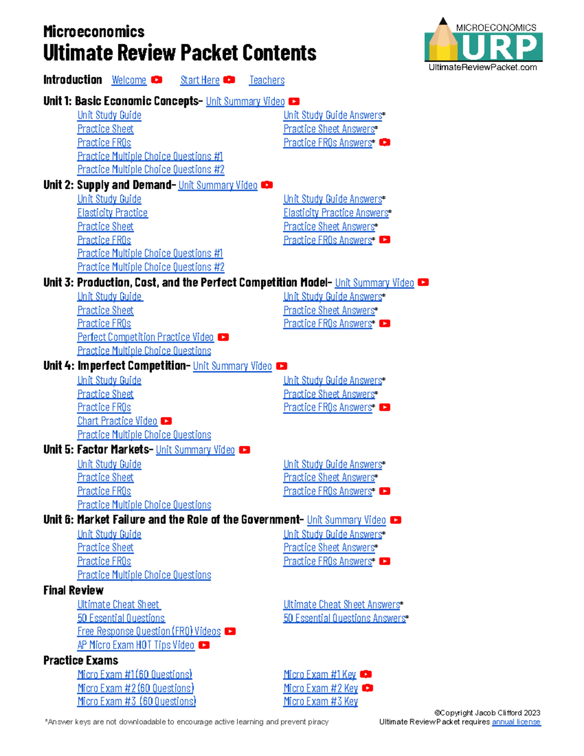 Microeconomics URP: Comprehensive Study Guide & Resources - Studocu