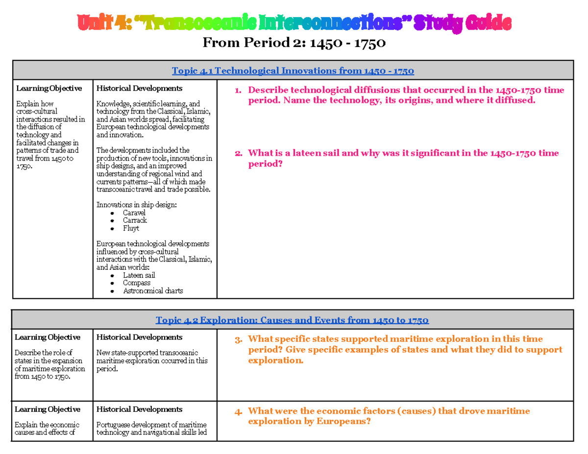 Luke Foster- APWH Unit 4 Study Guide - Unit 4: “Transoceanic ...