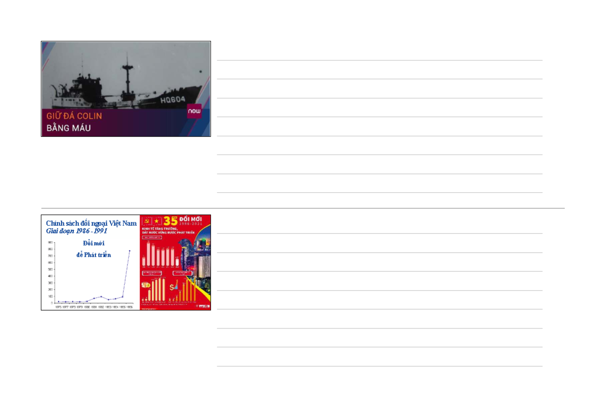CSDN 1986-1996: Đổi mới tư duy và chính sách đối ngoại Việt Nam - Studocu