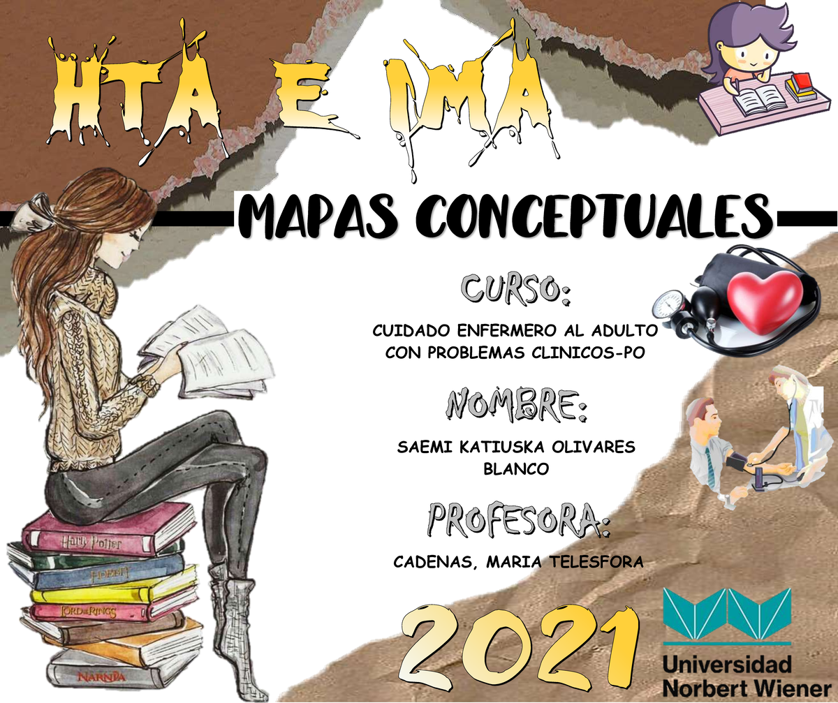 HTA E IMA - Conceptual Map on Nursing Care for Hypertension - Studocu