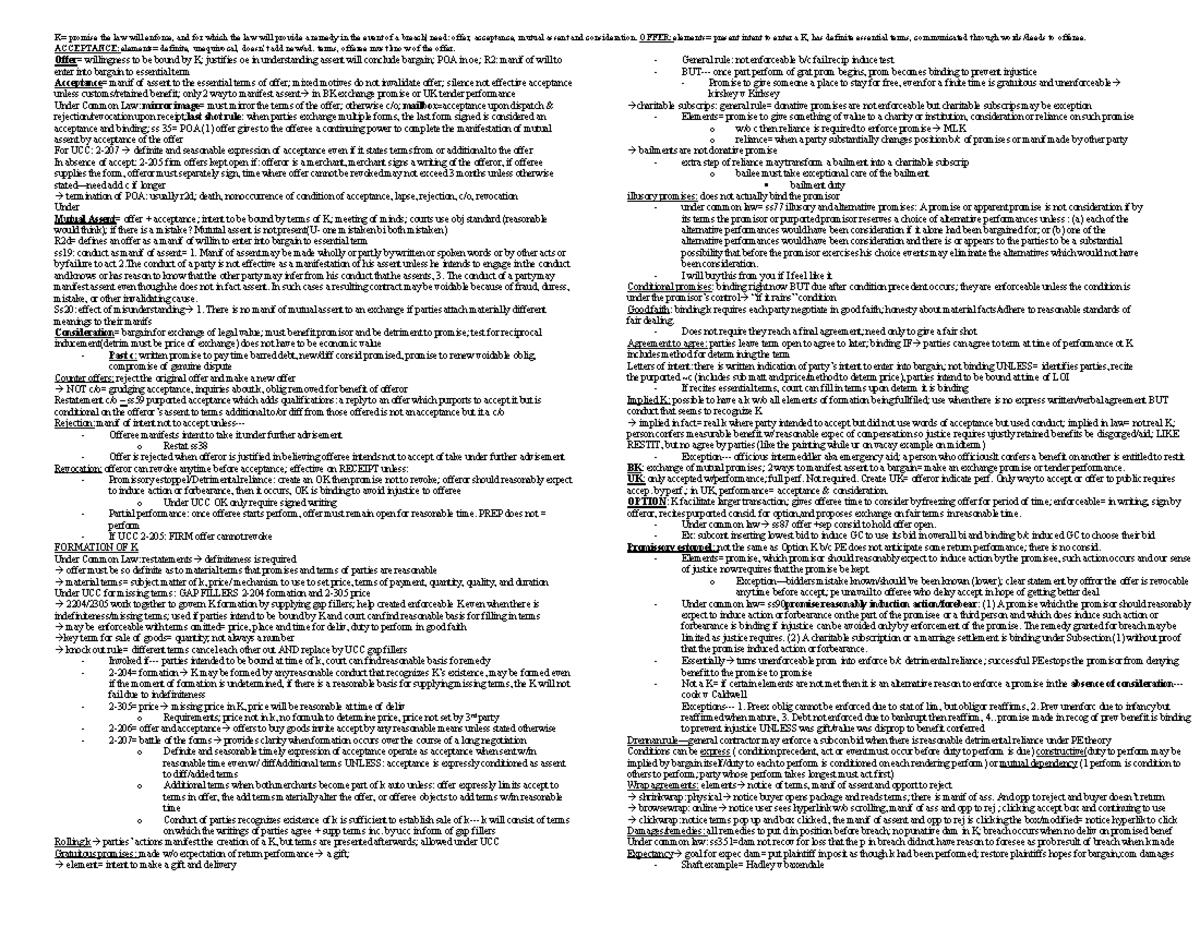 Final cheat sheet - Summary Contracts I - Warning: TT: undefined function: 32 K= promise the law ...