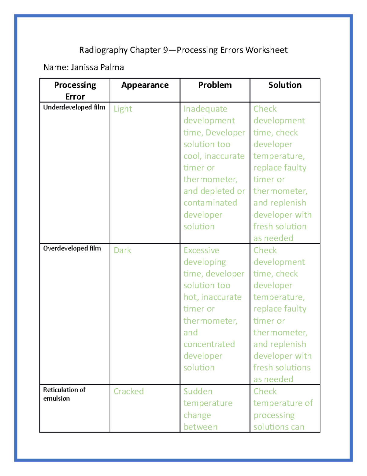 Radiography Chapter 9 Processing Errors Worksheet - Studocu