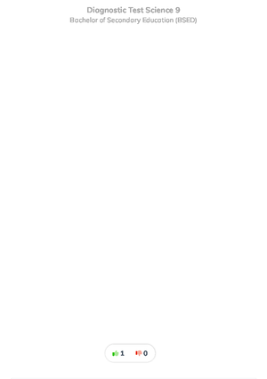 G6- Science activity sheet - GRADE 6 – SCIENCE ACTIVITY SHEET MODULE 1 ...