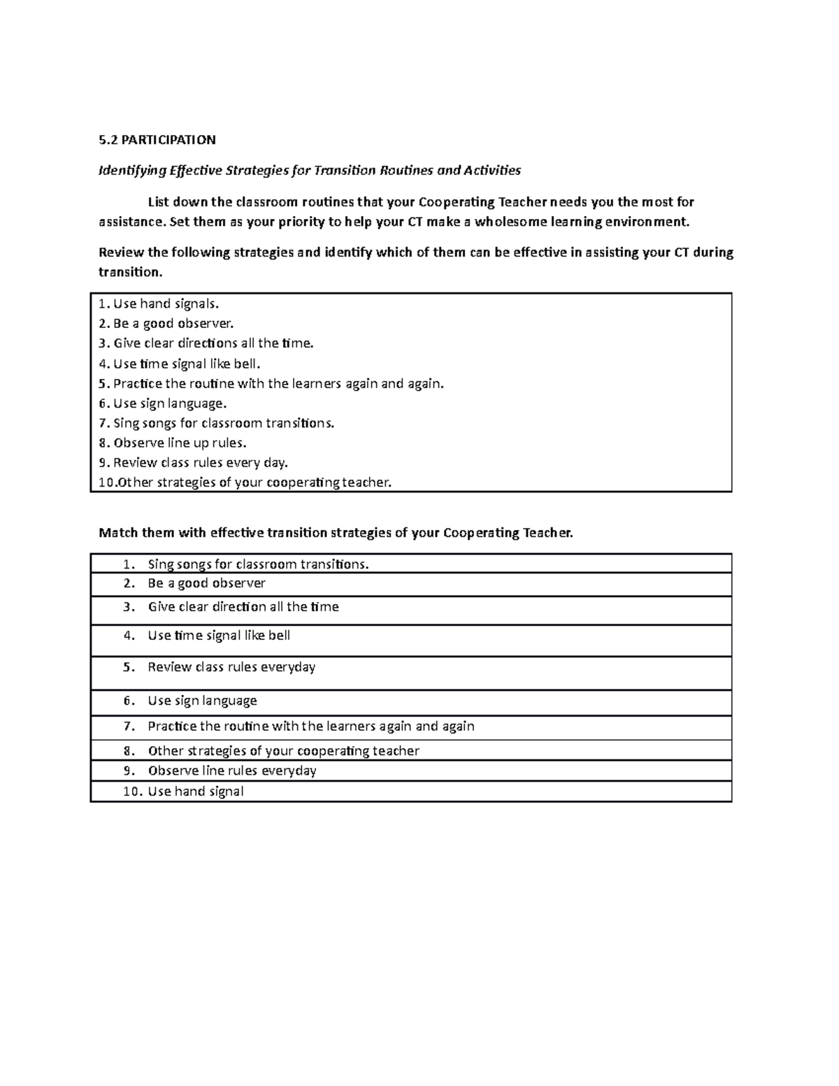 Module 1 Learning Experience 4 - 5 PARTICIPATION Identifying Effective ...