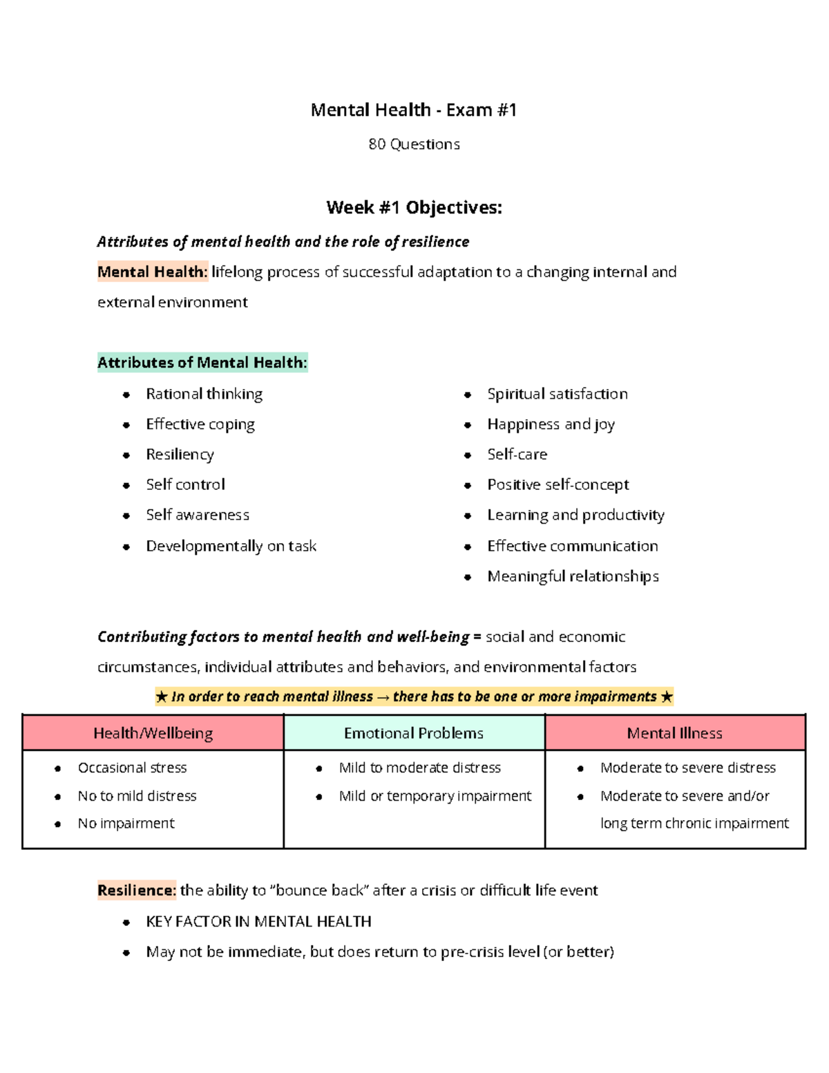 Mental Health - Midterm Exam Review (80 Questions) - Studocu