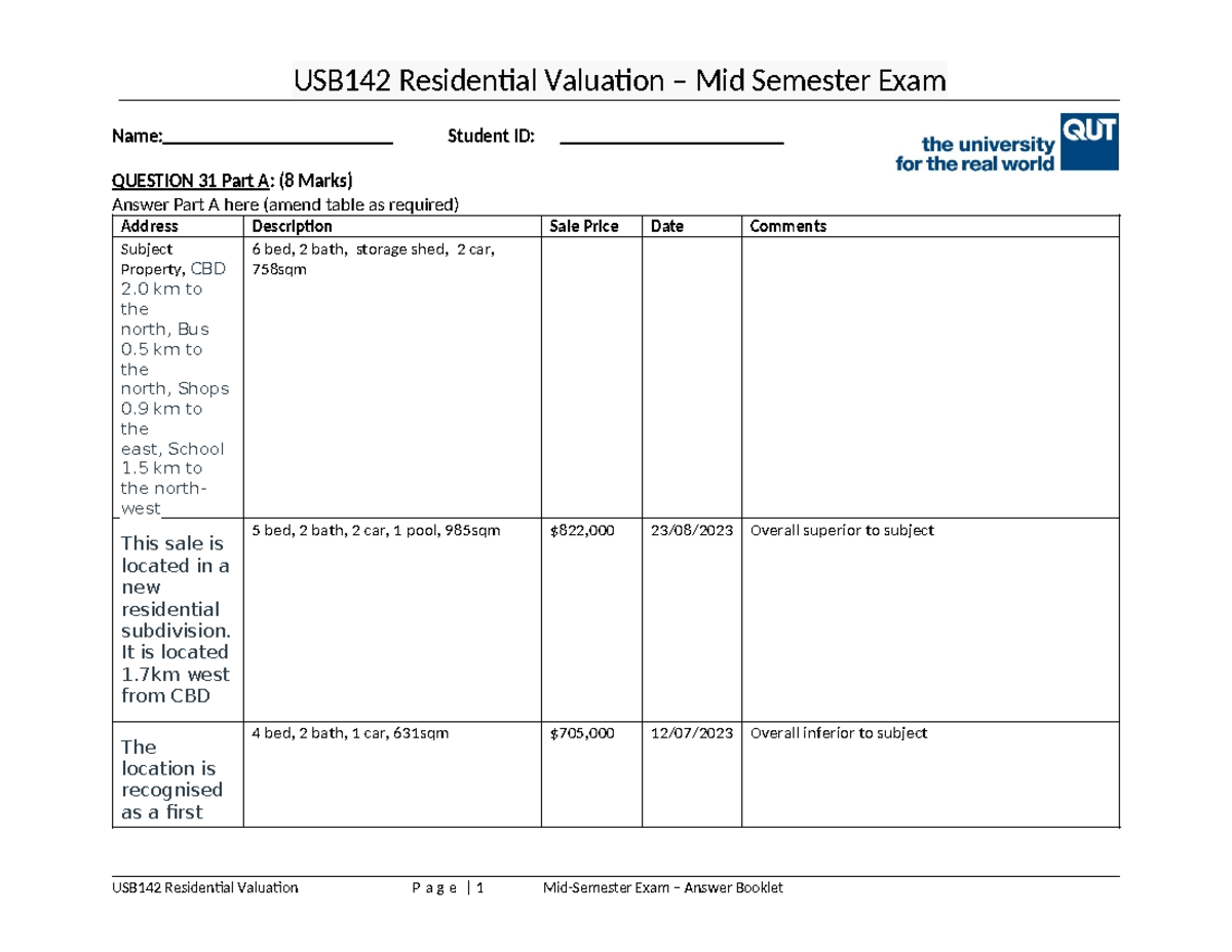 A1 MSE Q31 Answer booklet - USB142 Residential Valuation – Mid Semester ...