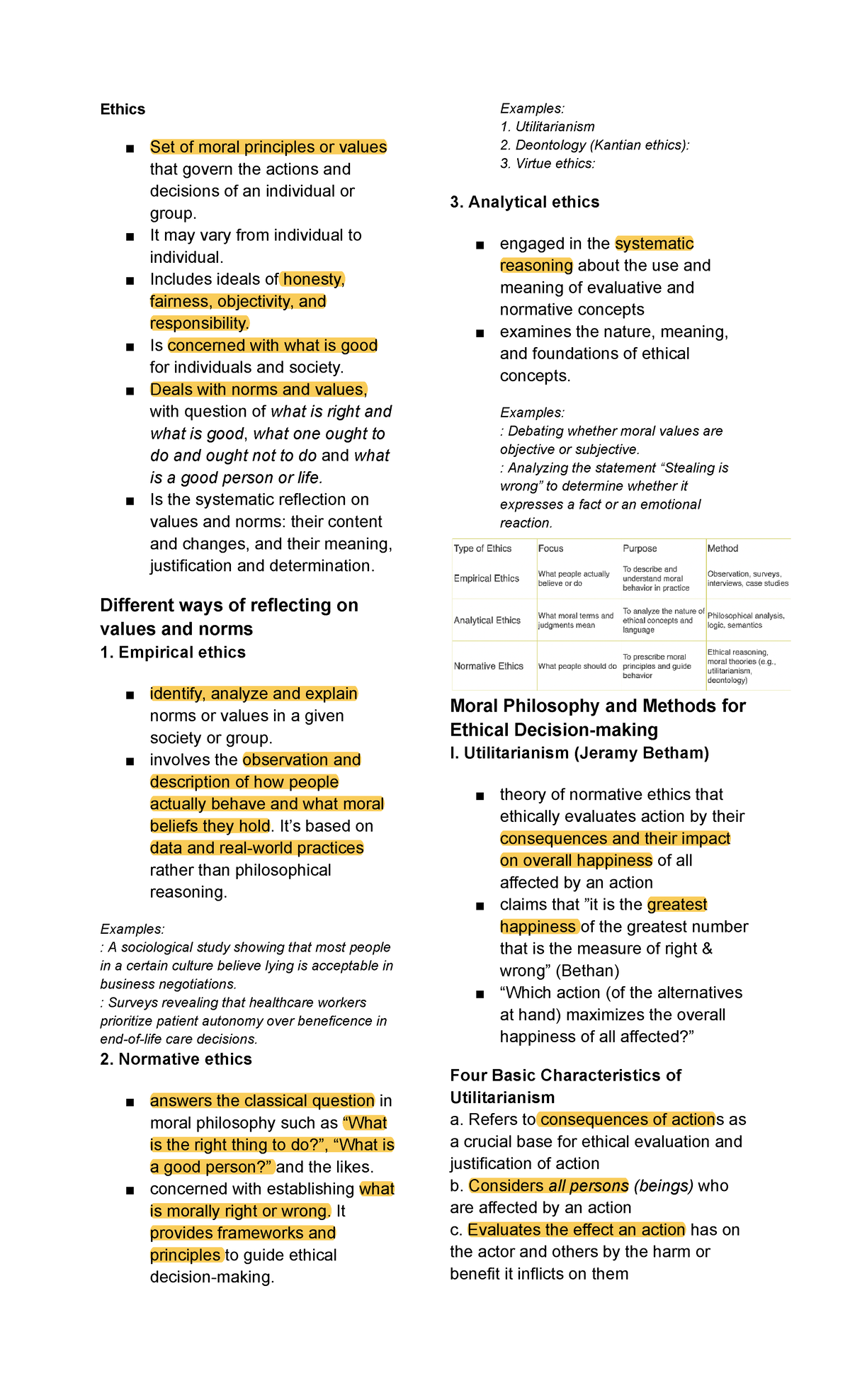 Ethics and Moral Philosophy: Key Concepts and Theories (PPT 2) - Studocu