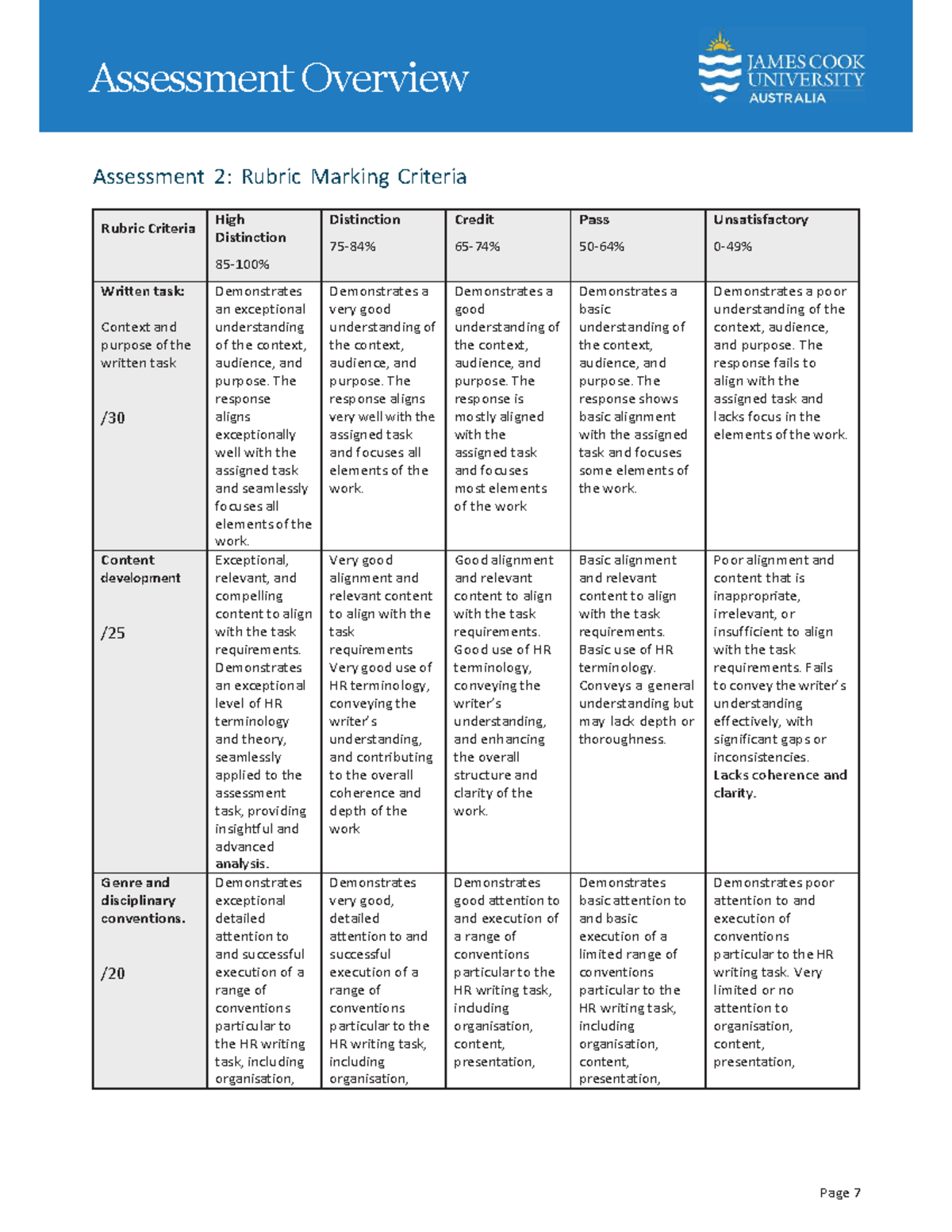 Assessment 2 Rubric Criteria Overview for BX2051 - Studocu