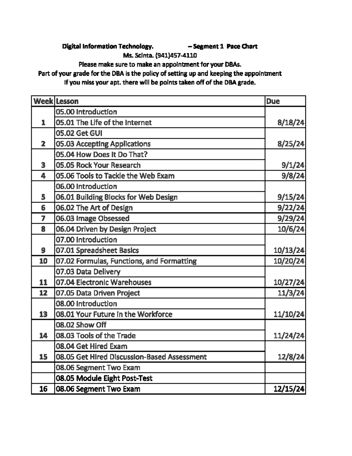 Segment 2 DIT - Digital Info Tech Pace Chart by Ms. Scinta - Studocu
