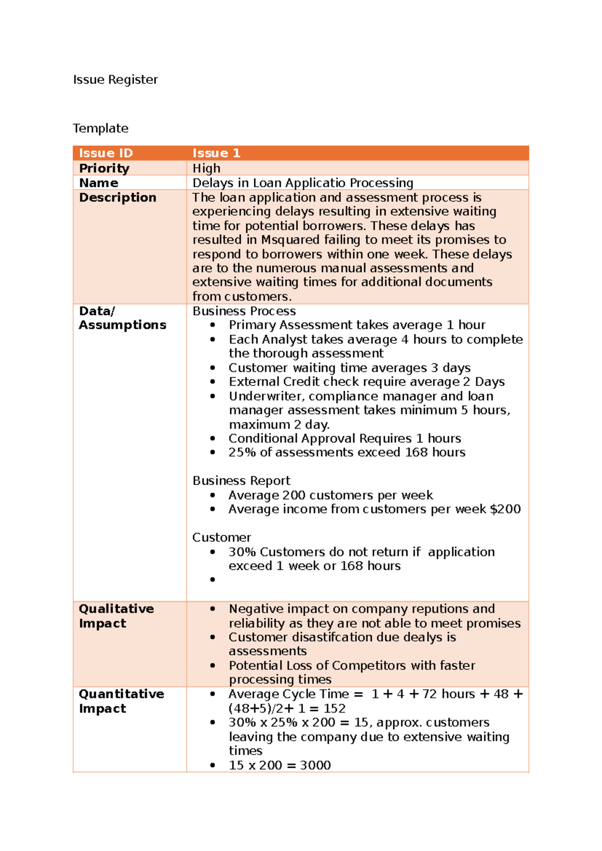 Issue Register - Issue Register Template Issue ID Issue 1 Priority High ...