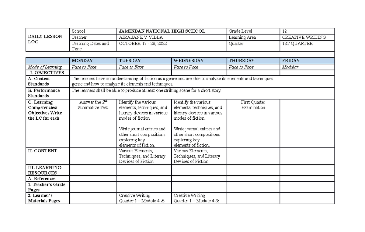Week 4 - Creative Writing Daily Lesson Log (Quarter 1) - DAILY LESSON ...