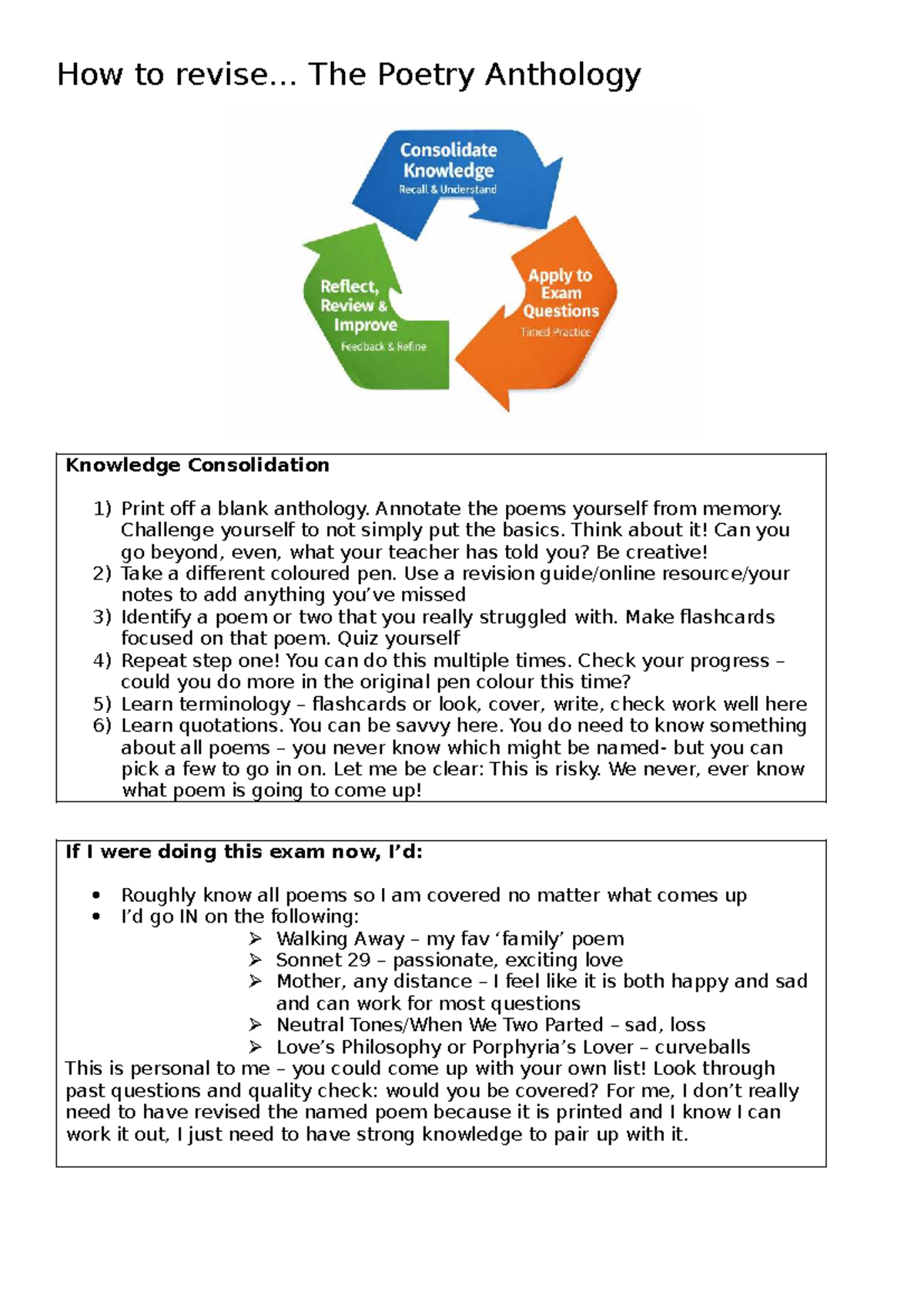 How to Revise the Poetry Anthology: Tips and Strategies for Success ...
