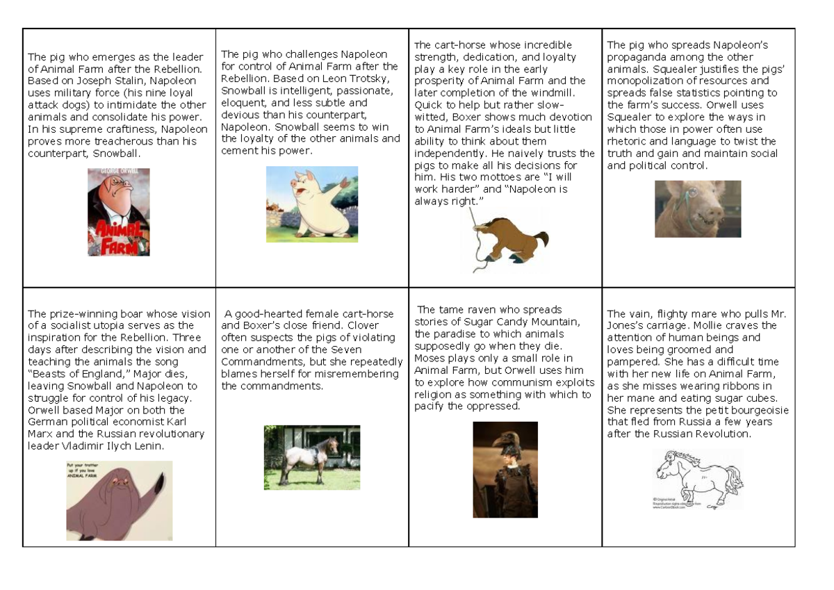 263223710 Animal Farm Character Analysis and Key Themes - Studocu