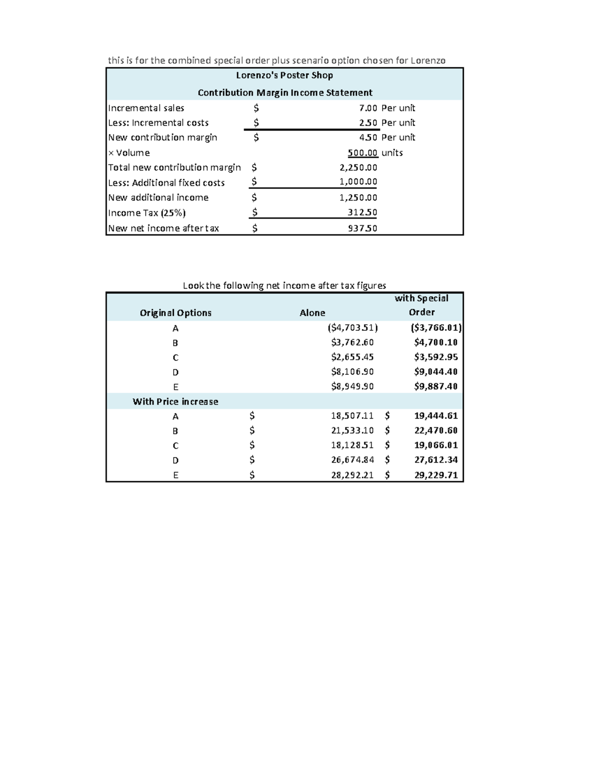 ACC 311 Project One Workbook - this is for the combined special order ...