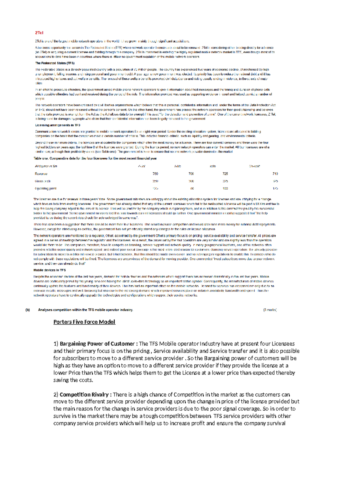 Porter's Five Forces Analysis: TFS Mobile Operator Industry - Studocu